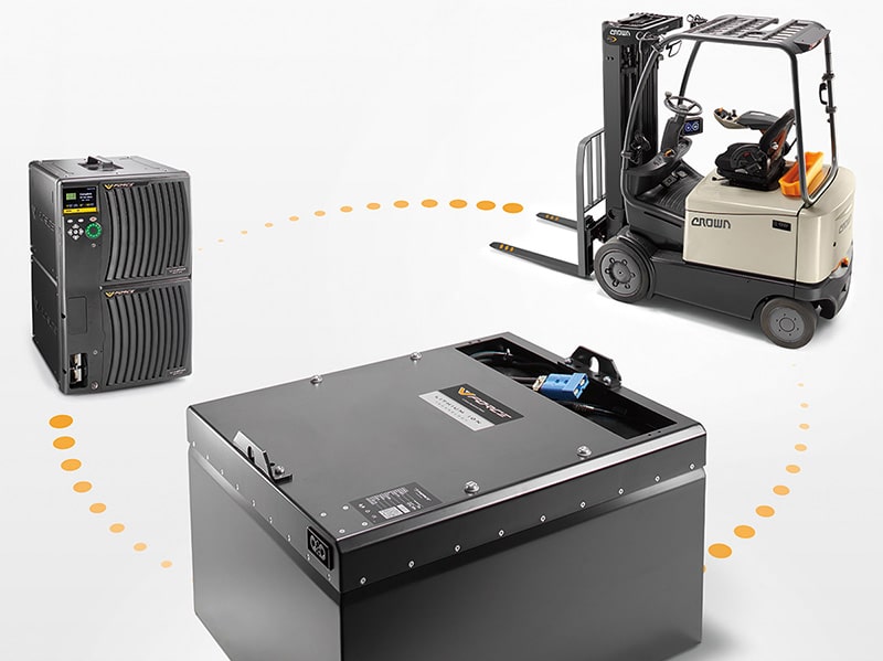 Crown embraces lithium-ion battery tech