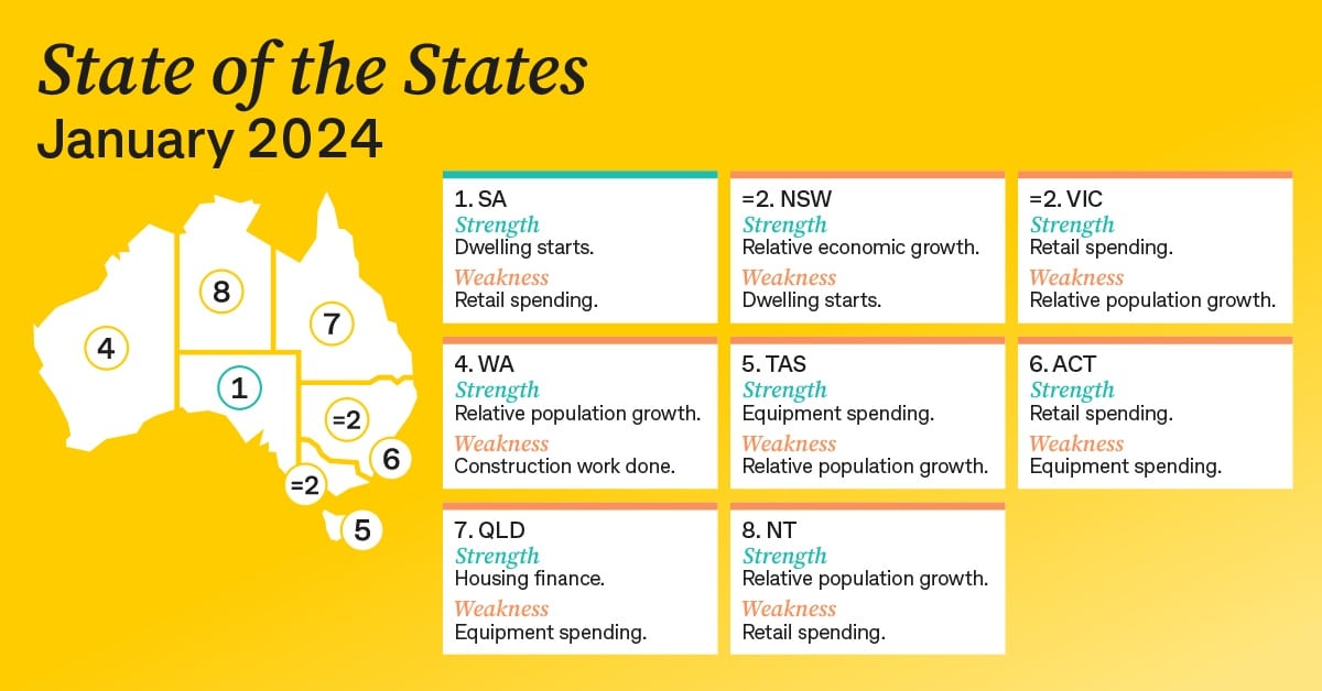 SA leading the nation in construction - TradeEarthmovers